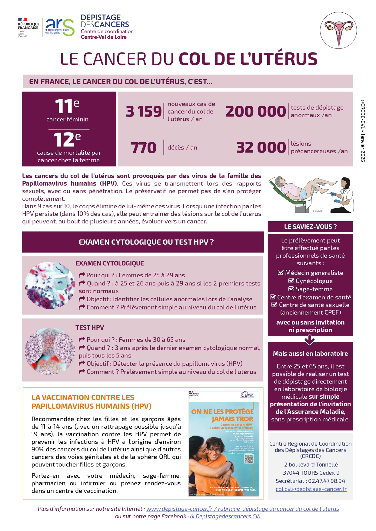 Dépistage du cancer du col de l'utérus - Cinq-Mars-la-Pile